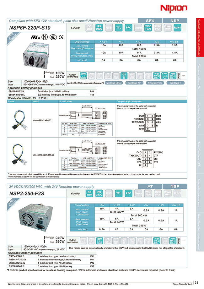 MISUMI Indonesia: Industrial Configurable Components Supply