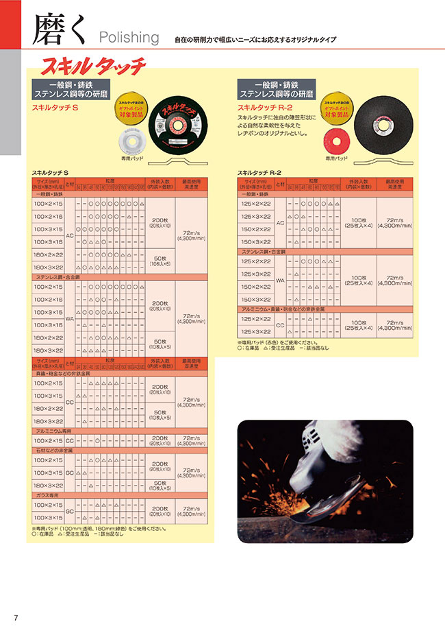 MISUMI Indonesia: Industrial Configurable Components Supply
