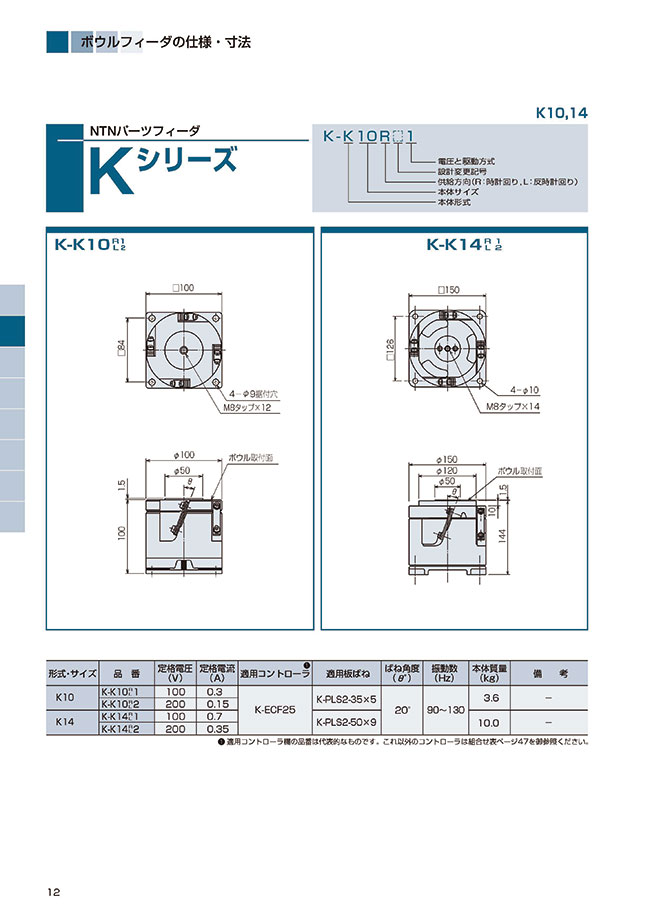 MISUMI Indonesia: Industrial Configurable Components Supply