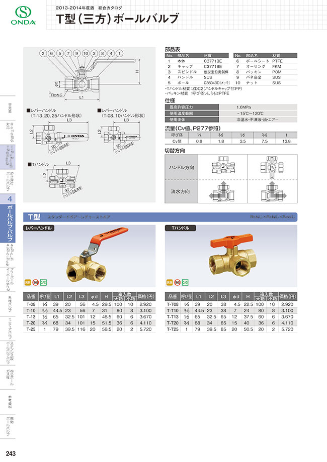 MISUMI Indonesia: Industrial Configurable Components Supply