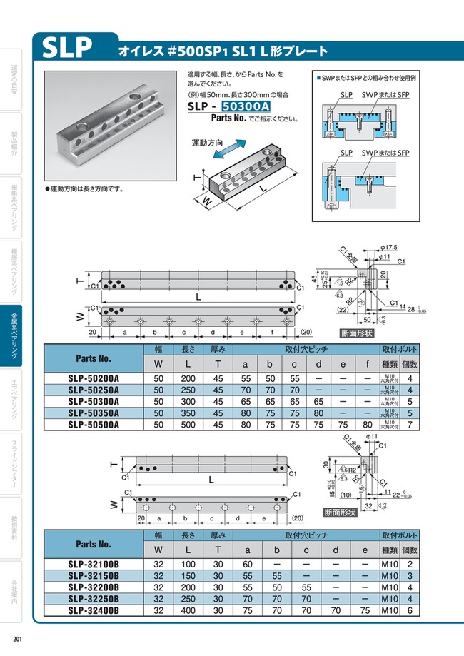 MISUMI Indonesia: Industrial Configurable Components Supply