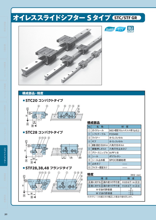 MISUMI Indonesia: Industrial Configurable Components Supply