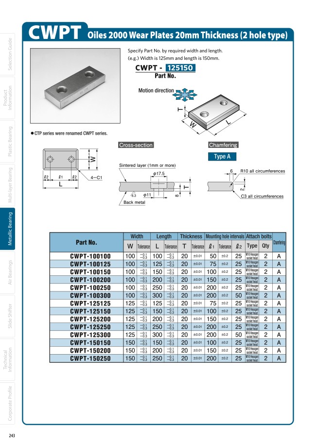 MISUMI Indonesia: Industrial Configurable Components Supply