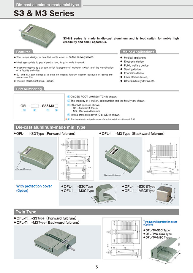MISUMI Indonesia: Industrial Configurable Components Supply