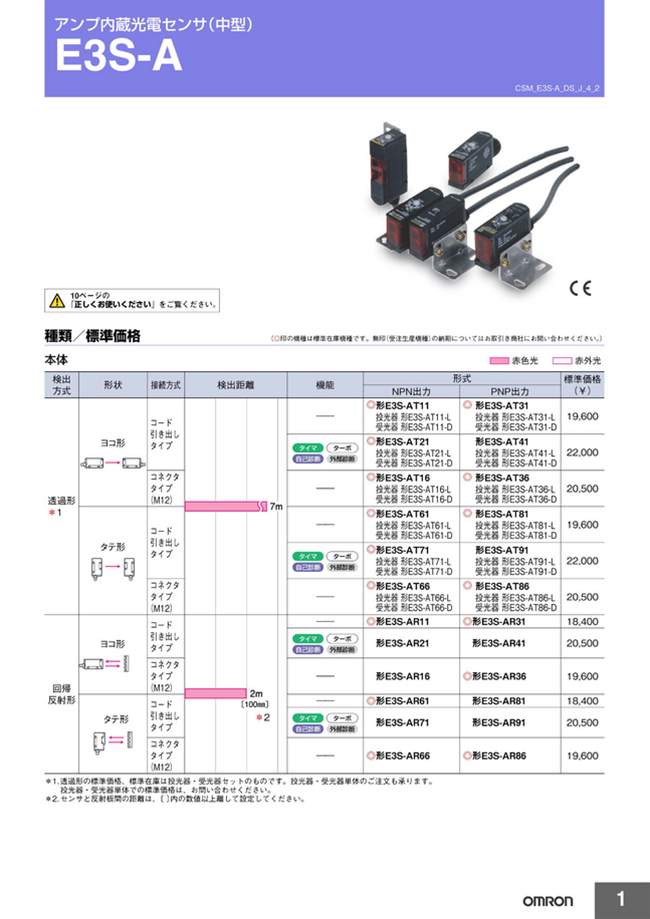 MISUMI Indonesia: Industrial Configurable Components Supply