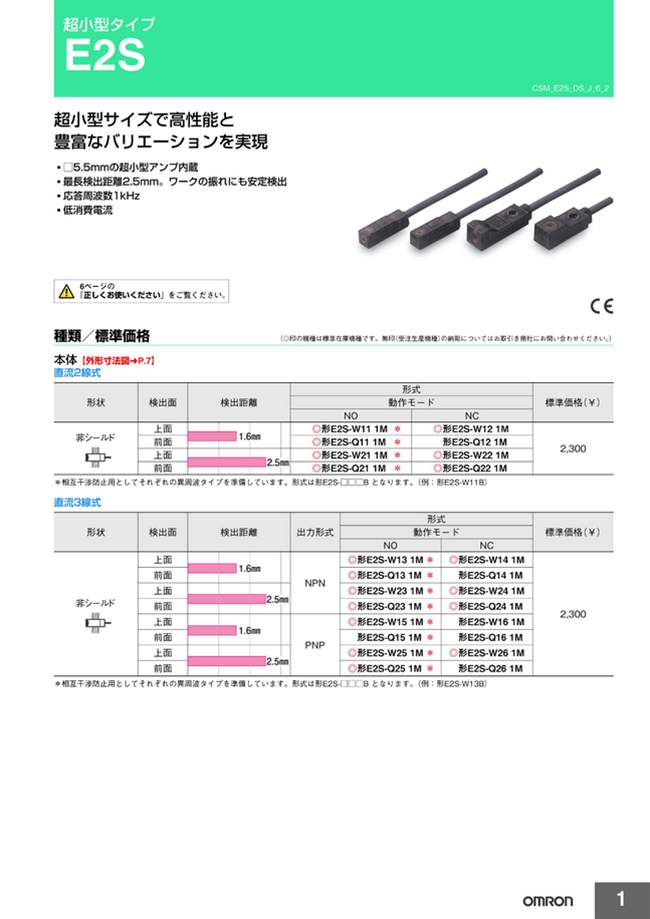 MISUMI Indonesia: Industrial Configurable Components Supply