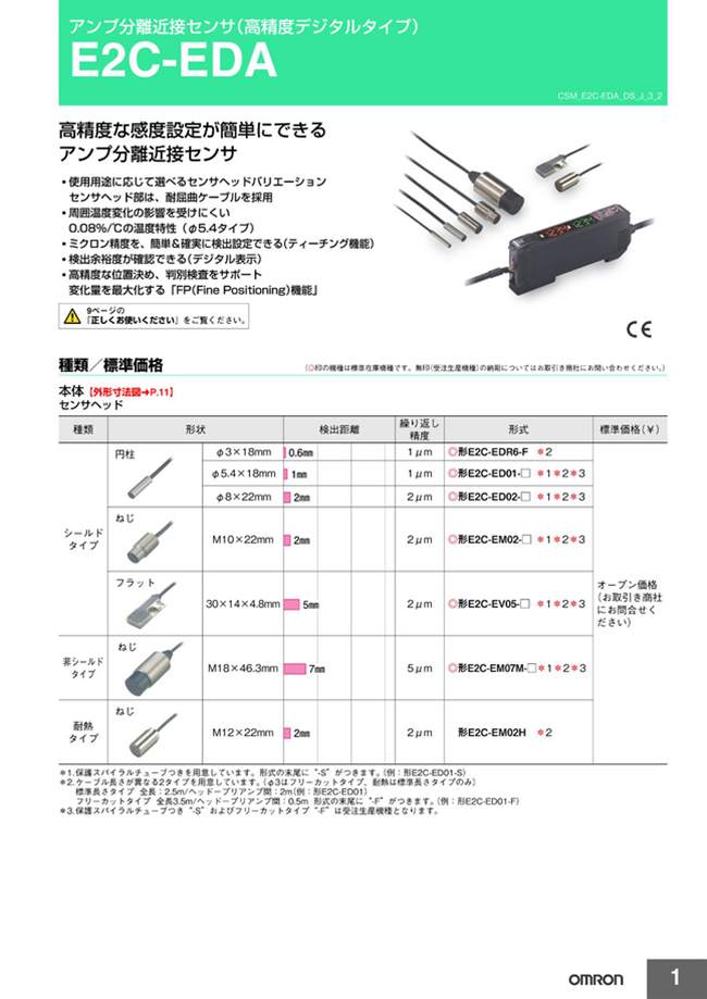 MISUMI Indonesia: Industrial Configurable Components Supply