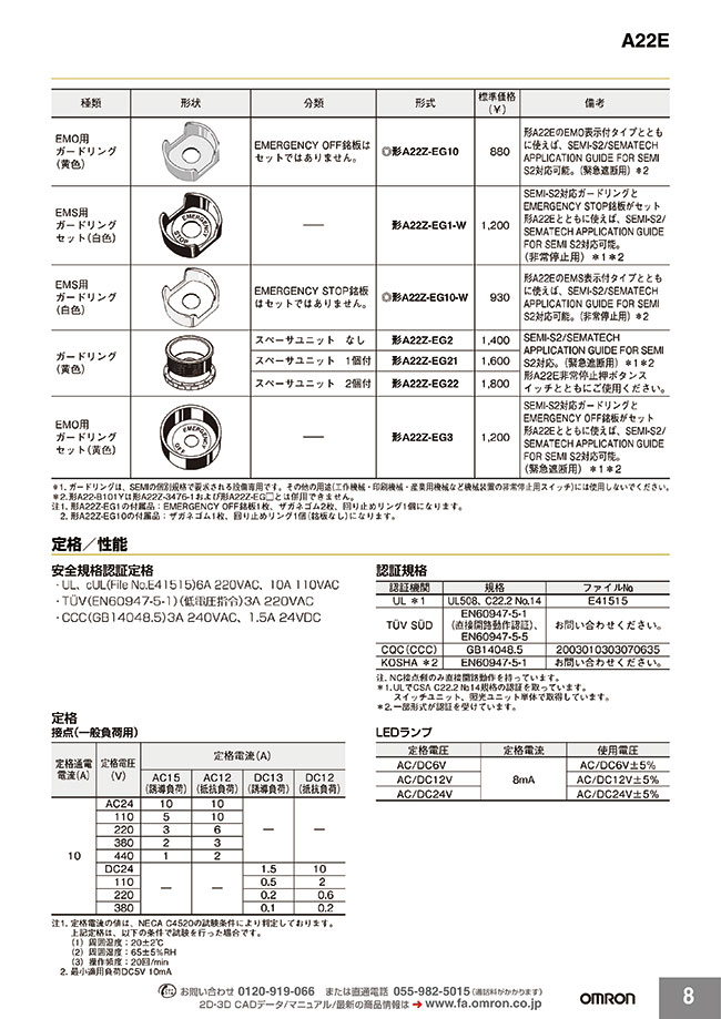 MISUMI Indonesia: Industrial Configurable Components Supply