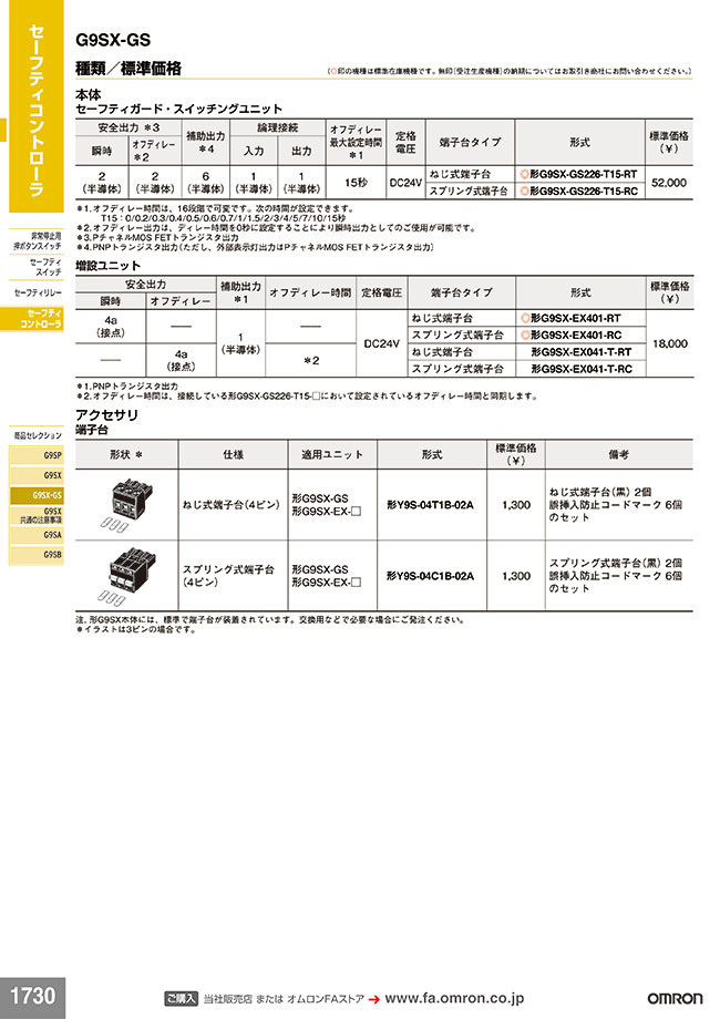 MISUMI Indonesia: Industrial Configurable Components Supply