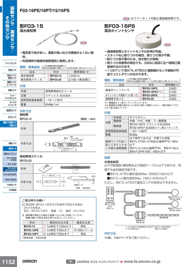 MISUMI Indonesia: Industrial Configurable Components Supply