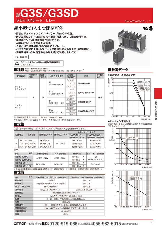 Solid State/Relay G3S/G3SD | OMRON | MISUMI Indonesia