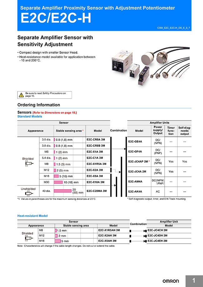 MISUMI Indonesia: Industrial Configurable Components Supply