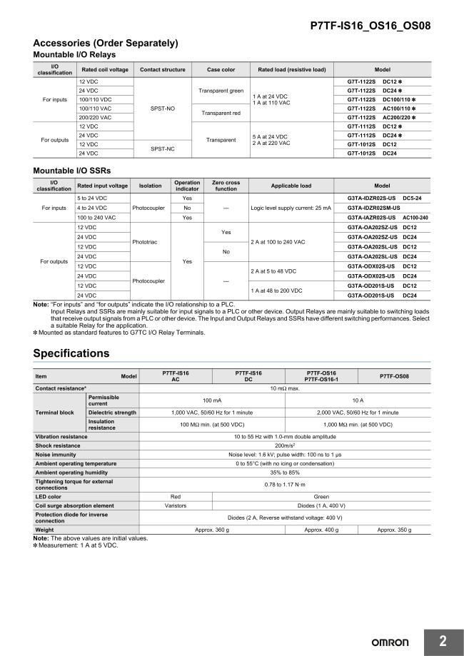 MISUMI Indonesia: Industrial Configurable Components Supply