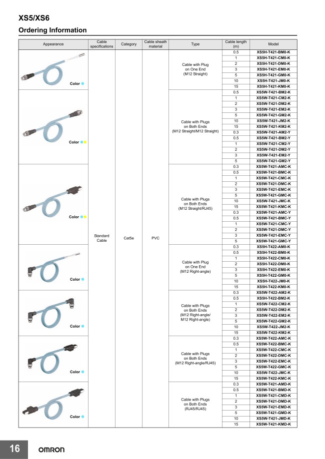 MISUMI Indonesia: Industrial Configurable Components Supply