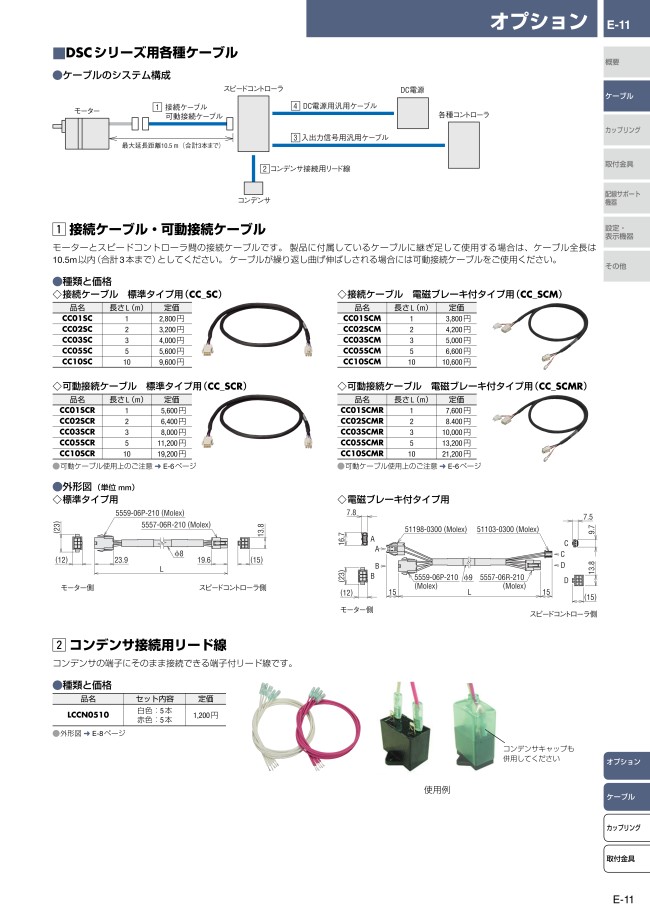 MISUMI Indonesia: Industrial Configurable Components Supply