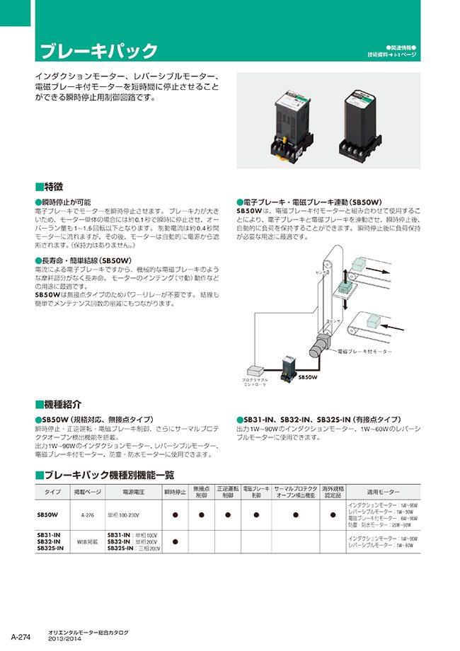 Brake Pack, Single Unit | ORIENTAL MOTOR | MISUMI Indonesia