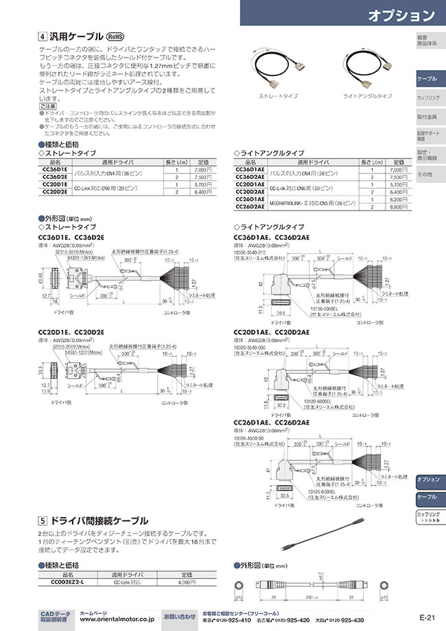MISUMI Indonesia: Industrial Configurable Components Supply