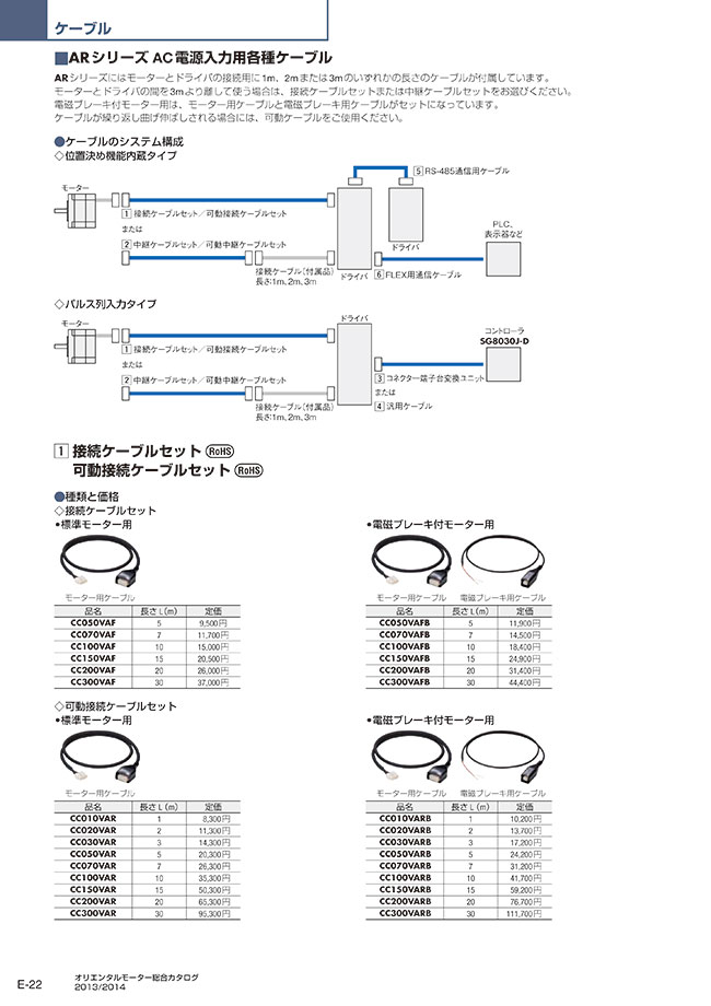 MISUMI Indonesia: Industrial Configurable Components Supply