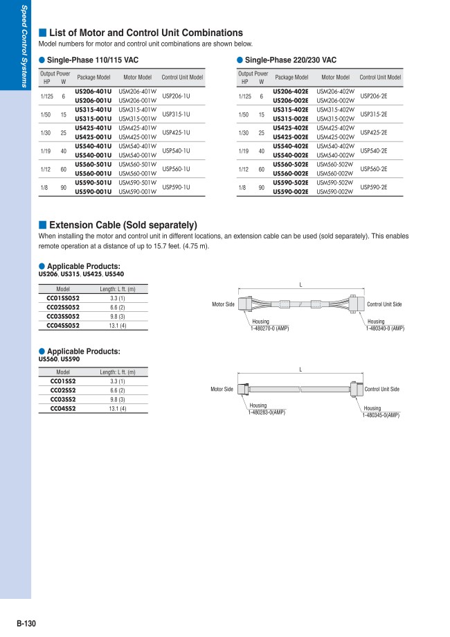 MISUMI Indonesia: Industrial Configurable Components Supply