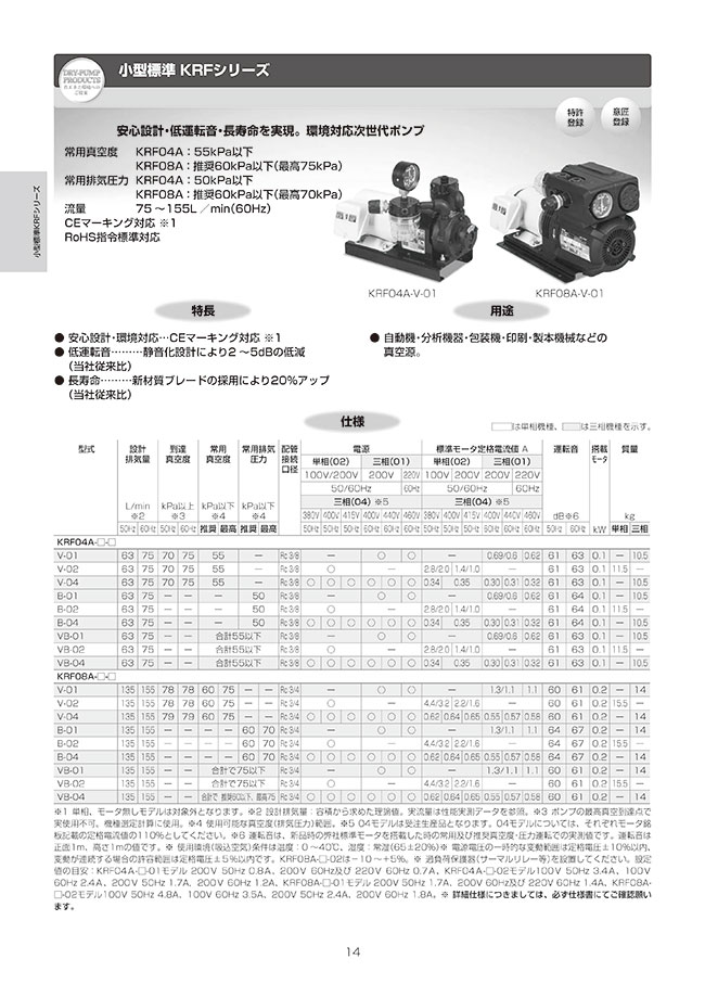 KRF08A-V-01 | Vacuum Pump, Dry Pump KRF Series | ORIONKIKAI | MISUMI ...