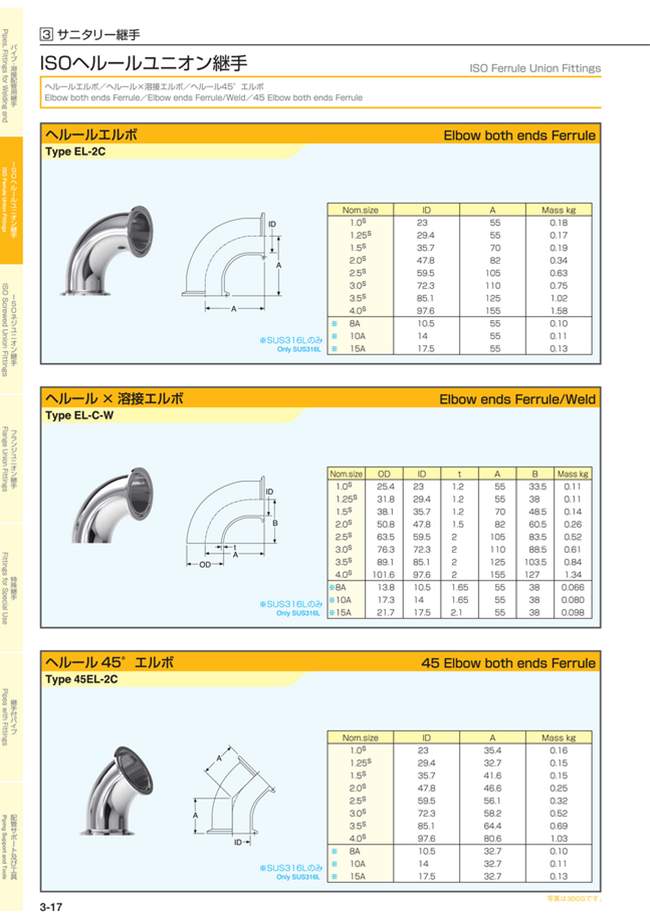 Ferrule Elbow | OSAKA SANITARY | MISUMI Indonesia