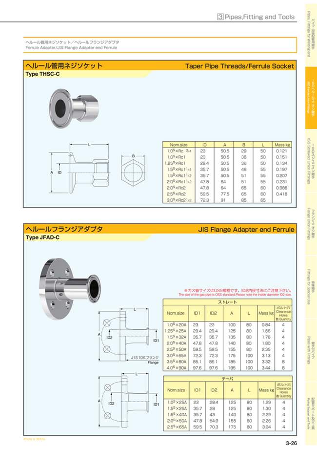 Ferrule Flange Adapter Straight | OSAKA SANITARY | MISUMI Indonesia