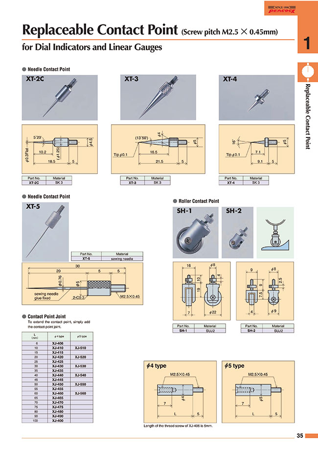 MISUMI Indonesia: Industrial Configurable Components Supply