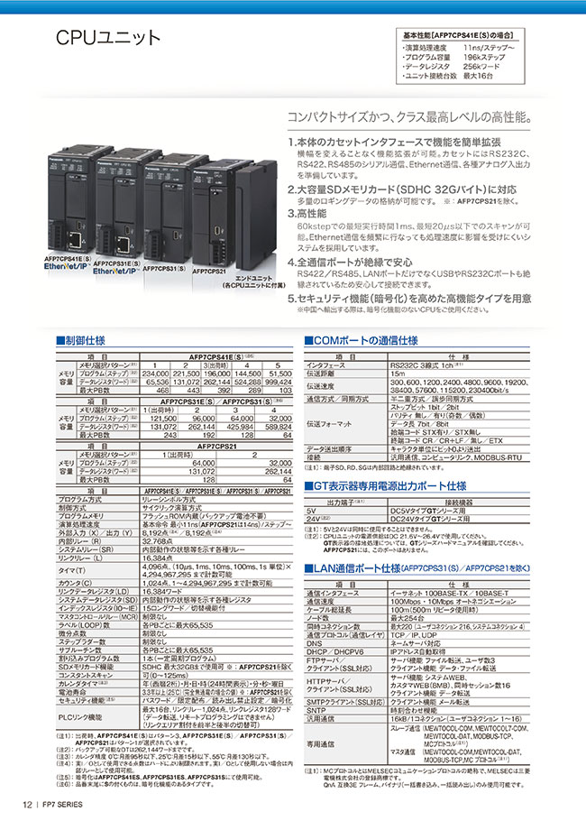 PLC FP7 CPU Unit | PANASONIC | MISUMI Indonesia