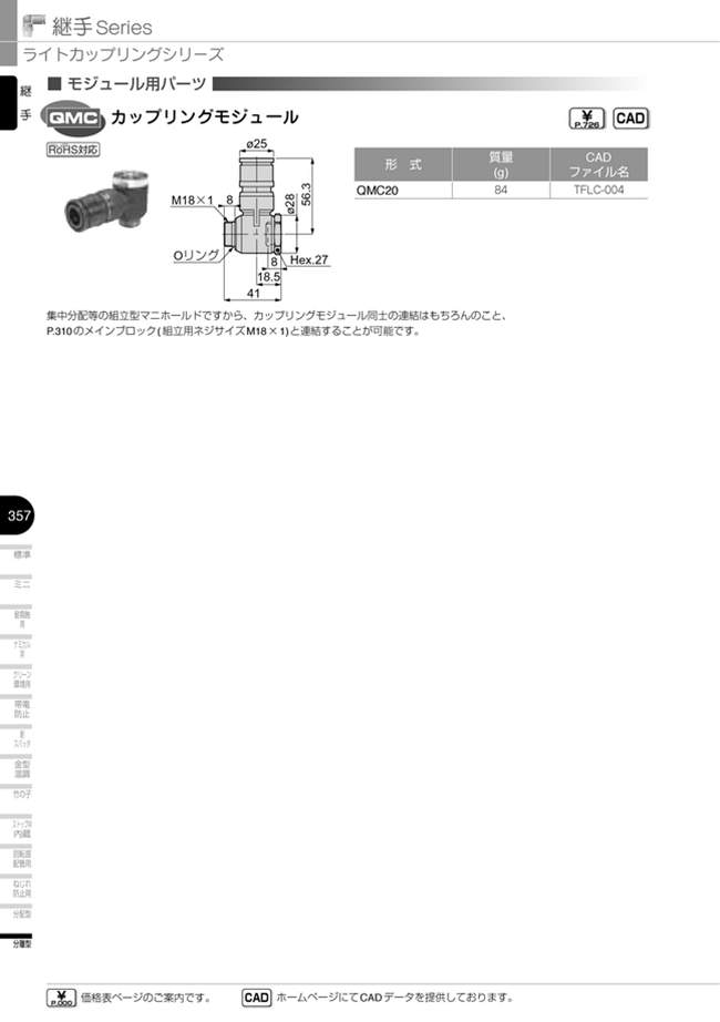 Light Coupling, Coupling Module | PISCO | MISUMI Indonesia
