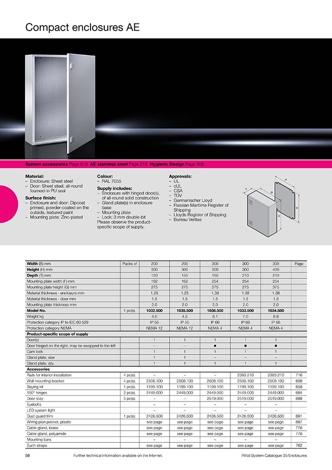 MISUMI Indonesia: Industrial Configurable Components Supply