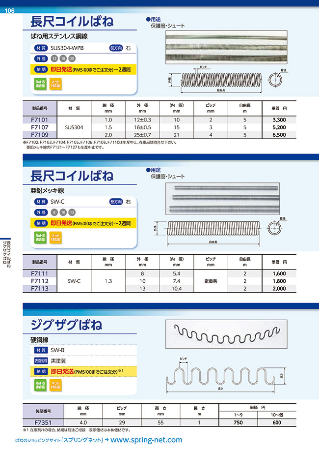 MISUMI Indonesia: Industrial Configurable Components Supply