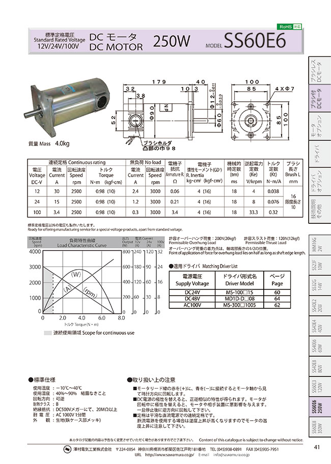 MISUMI Indonesia: Industrial Configurable Components Supply