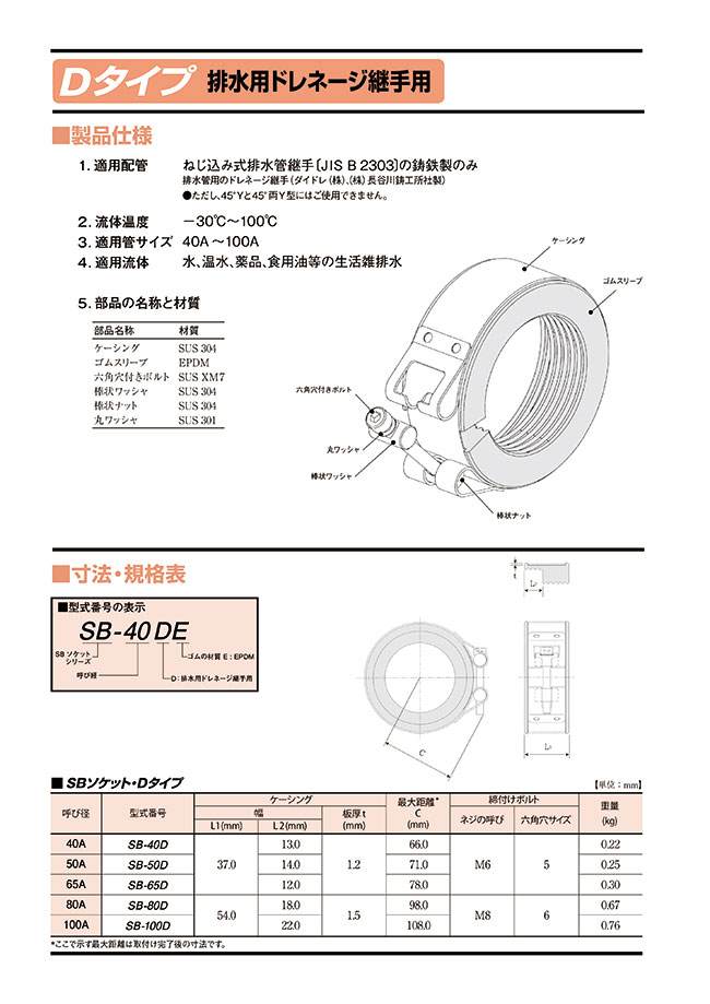 MISUMI Indonesia: Industrial Configurable Components Supply