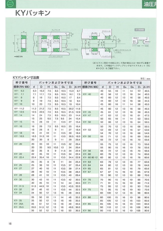 MISUMI Indonesia: Industrial Configurable Components Supply