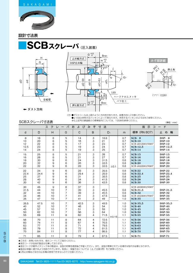 MISUMI Indonesia: Industrial Configurable Components Supply
