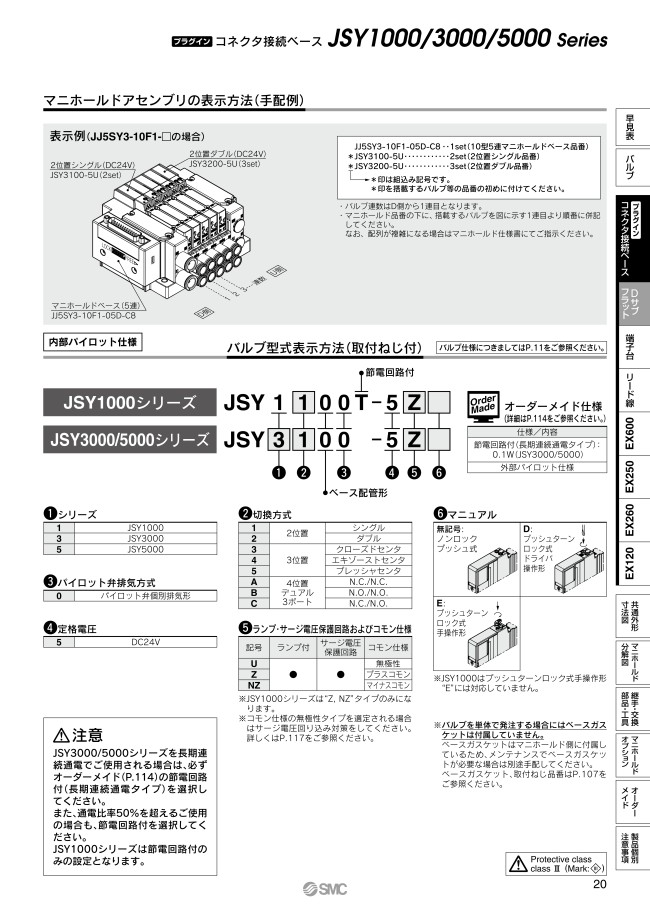 MISUMI Indonesia: Industrial Configurable Components Supply