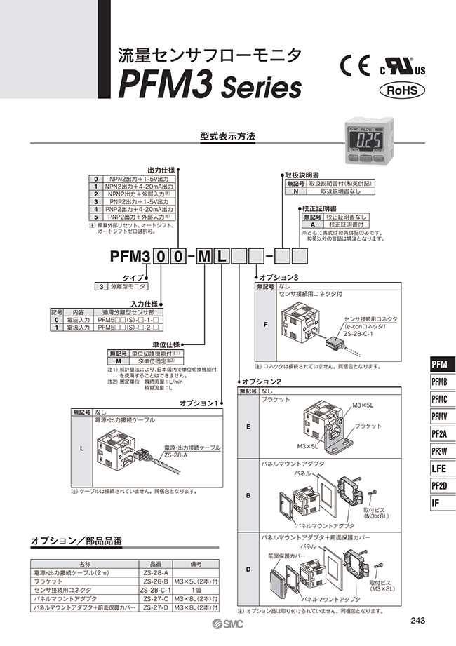 MISUMI Indonesia: Industrial Configurable Components Supply