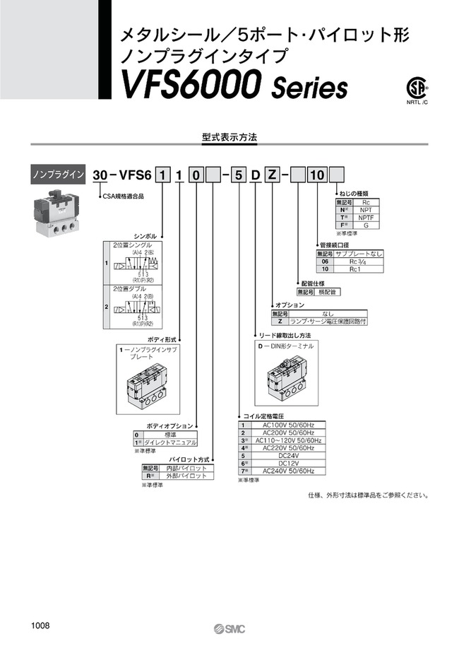MISUMI Indonesia: Industrial Configurable Components Supply