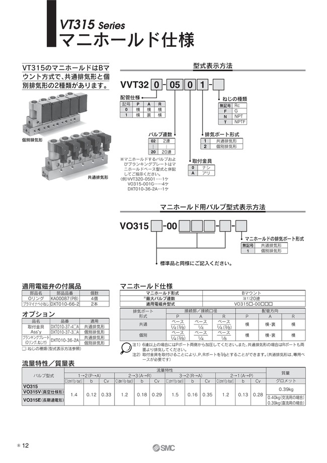 MISUMI Indonesia: Industrial Configurable Components Supply