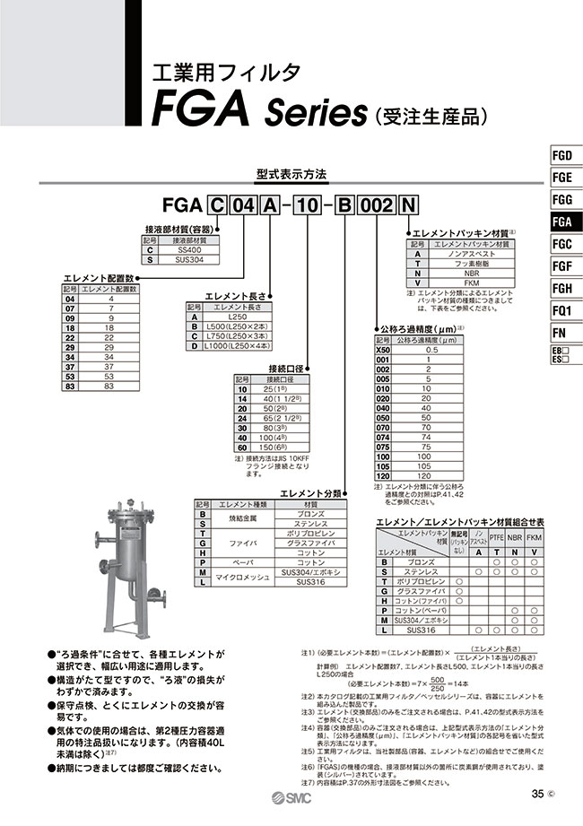 MISUMI Indonesia: Industrial Configurable Components Supply