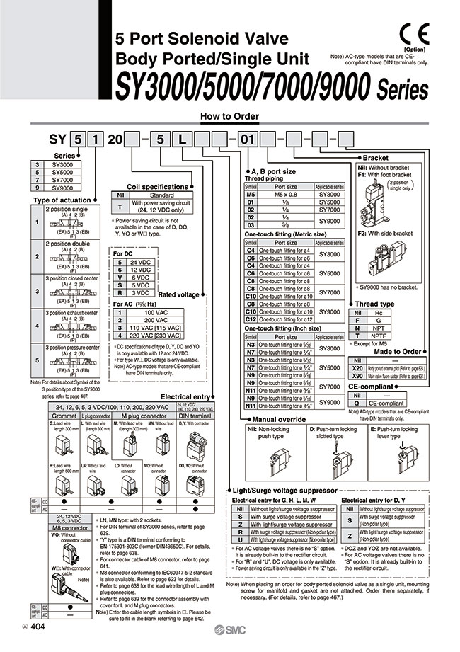 MISUMI Indonesia: Industrial Configurable Components Supply