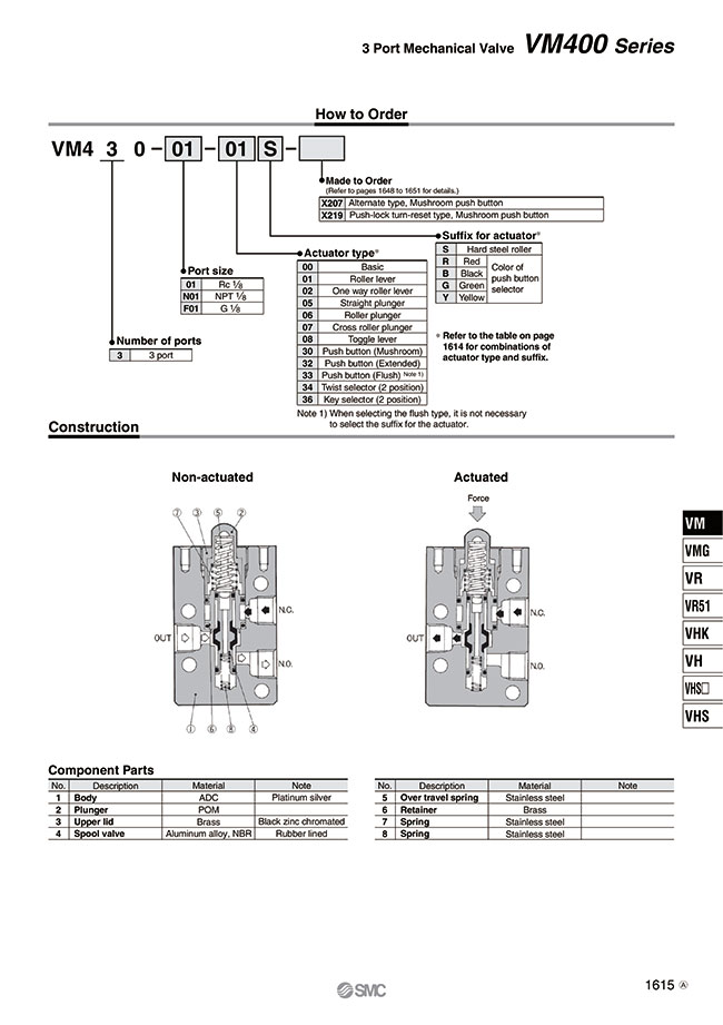 MISUMI Indonesia: Industrial Configurable Components Supply