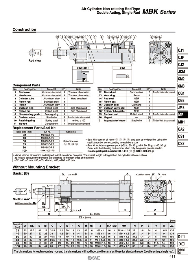 MISUMI Indonesia: Industrial Configurable Components Supply