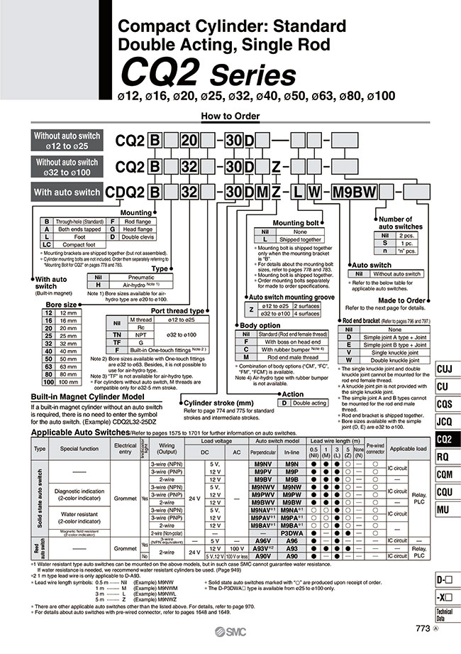 MISUMI Indonesia: Industrial Configurable Components Supply