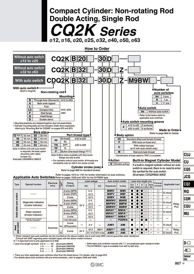 Compact Cylinder, Non-Rotating Rod, Double Acting, Single Rod CQ2K Series | SMC | MISUMI Indonesia