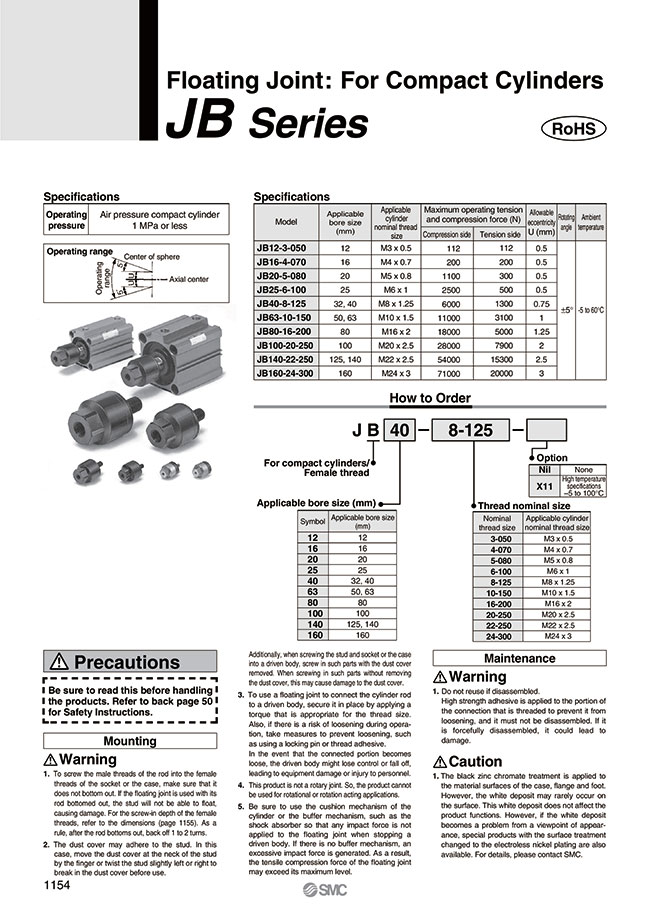 MISUMI Indonesia: Industrial Configurable Components Supply