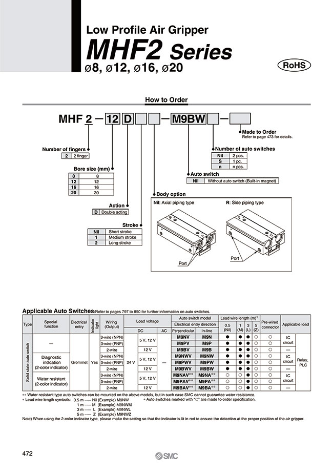 MISUMI Indonesia: Industrial Configurable Components Supply