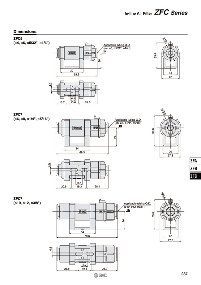 MISUMI Indonesia: Industrial Configurable Components Supply