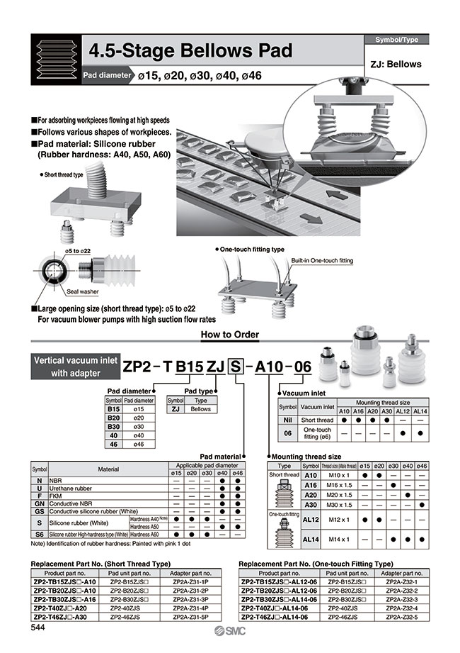 MISUMI Indonesia: Industrial Configurable Components Supply