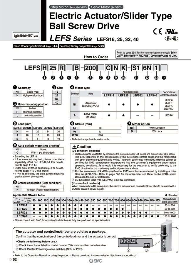 MISUMI Indonesia: Industrial Configurable Components Supply